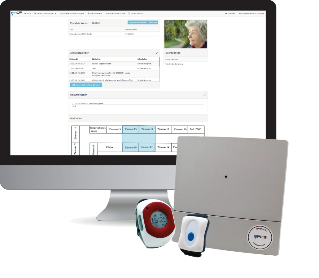 2PCS Bundle - 2PCS Solutions GmbH